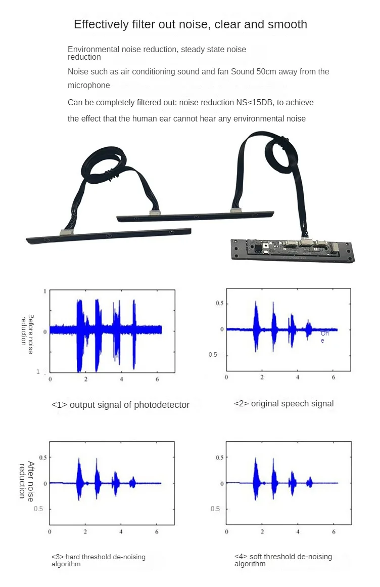 Far-field Microphone Array with 6 Microphones for Voice Interaction