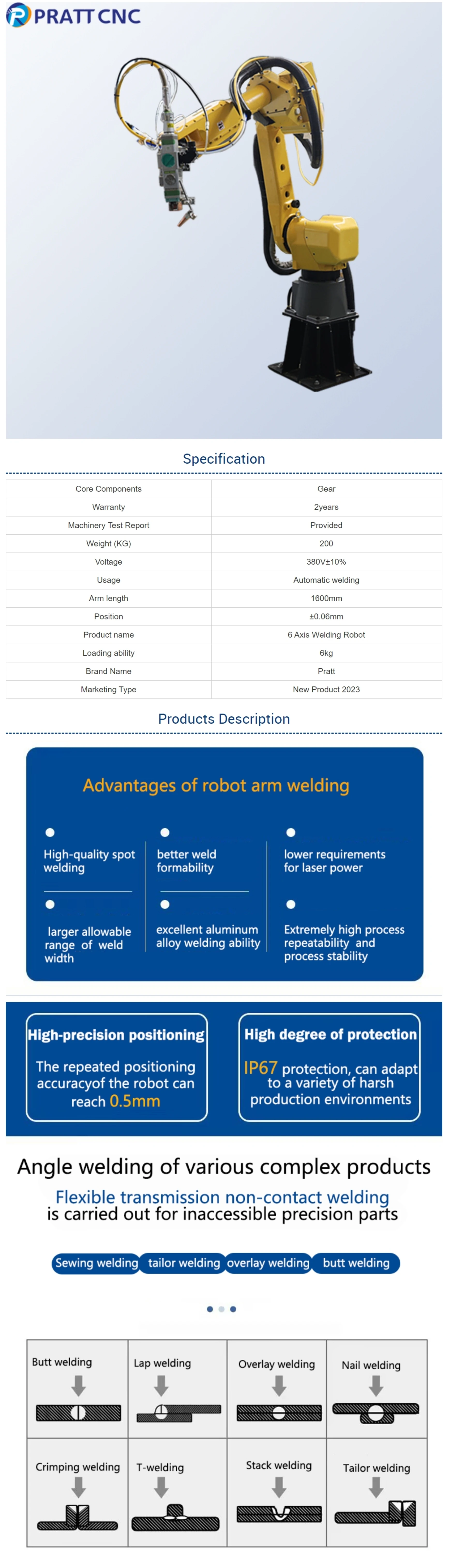 Professional Mechanical Stack Pallet Pneumatic Robot Arm Vacuum Grab ...