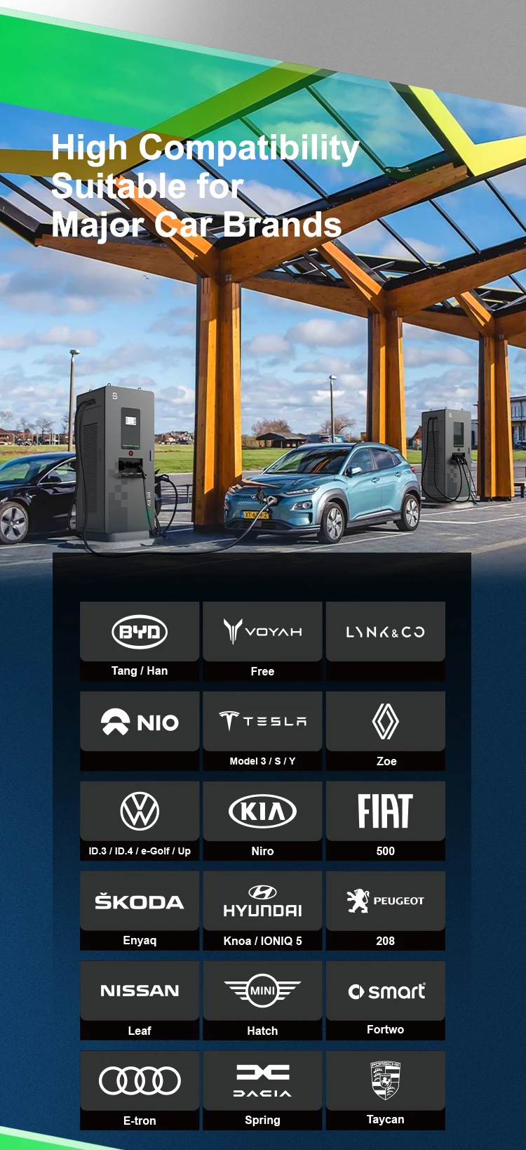 Beny Commercial Smart 3 Gun Ccs Dc Electric Car Ev Charger Station 40kw ...