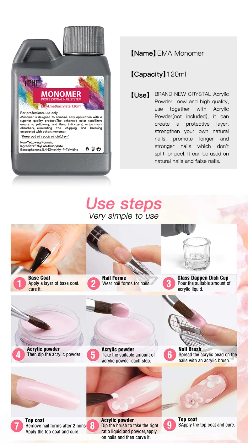 Wholesale 120ml/500ml1000ml Bottled MMA Free Ema Monomer Nail Monomer ...