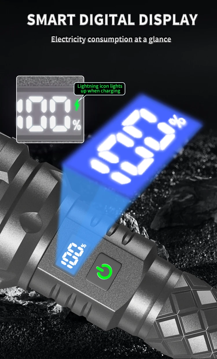 5000 Lumen LED Flashlight - Zoomable, Rechargeable, Versatile