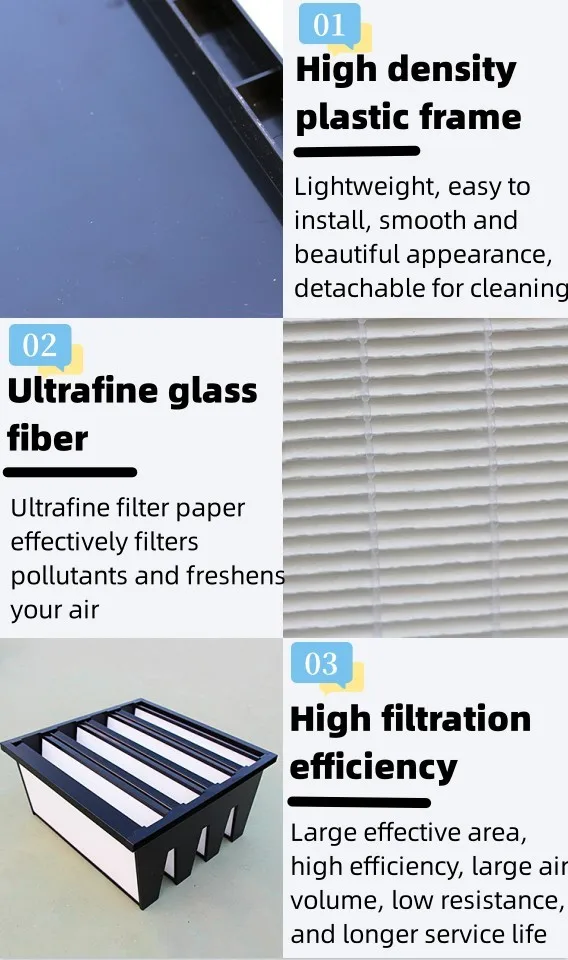 W-type High-efficiency Filter,Large Air Volume Combination Plastic Frame,V-type Clean Room Air ...