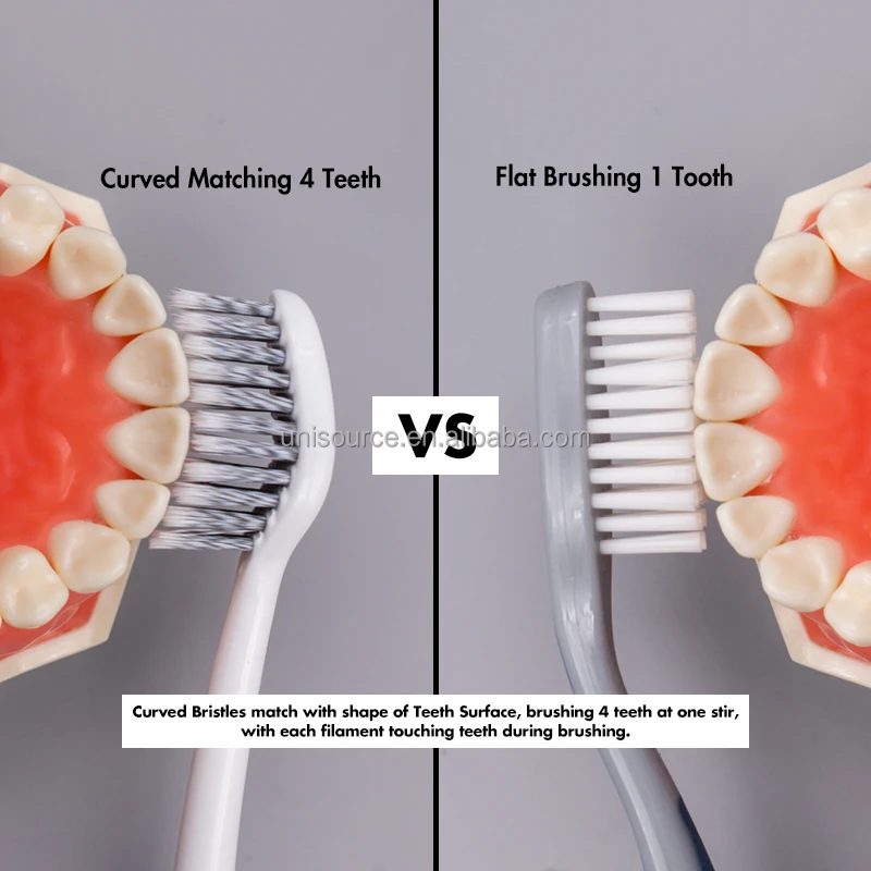 New Product Renovated Arch Head Adult Toothbrushes With Soft Bristles ...