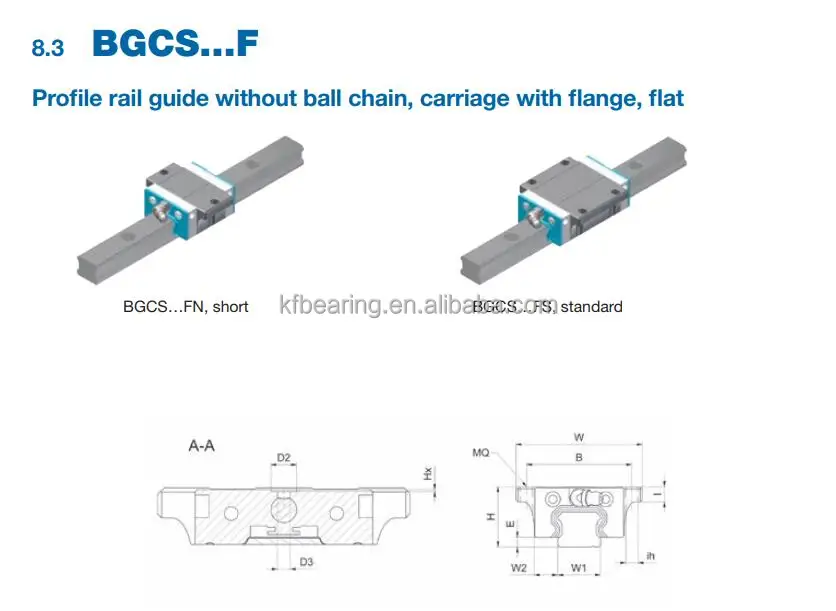 Linear Carriages Guide Rail Block BGCS55 BE S55BE BGCS55BE| Alibaba.com