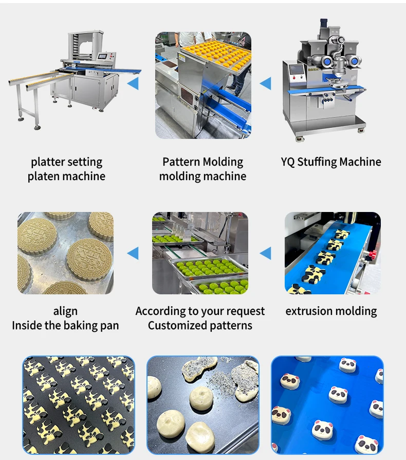 Mochi Donut Mochi Vending Machine Mochi Processing Machine Kibbeh ...