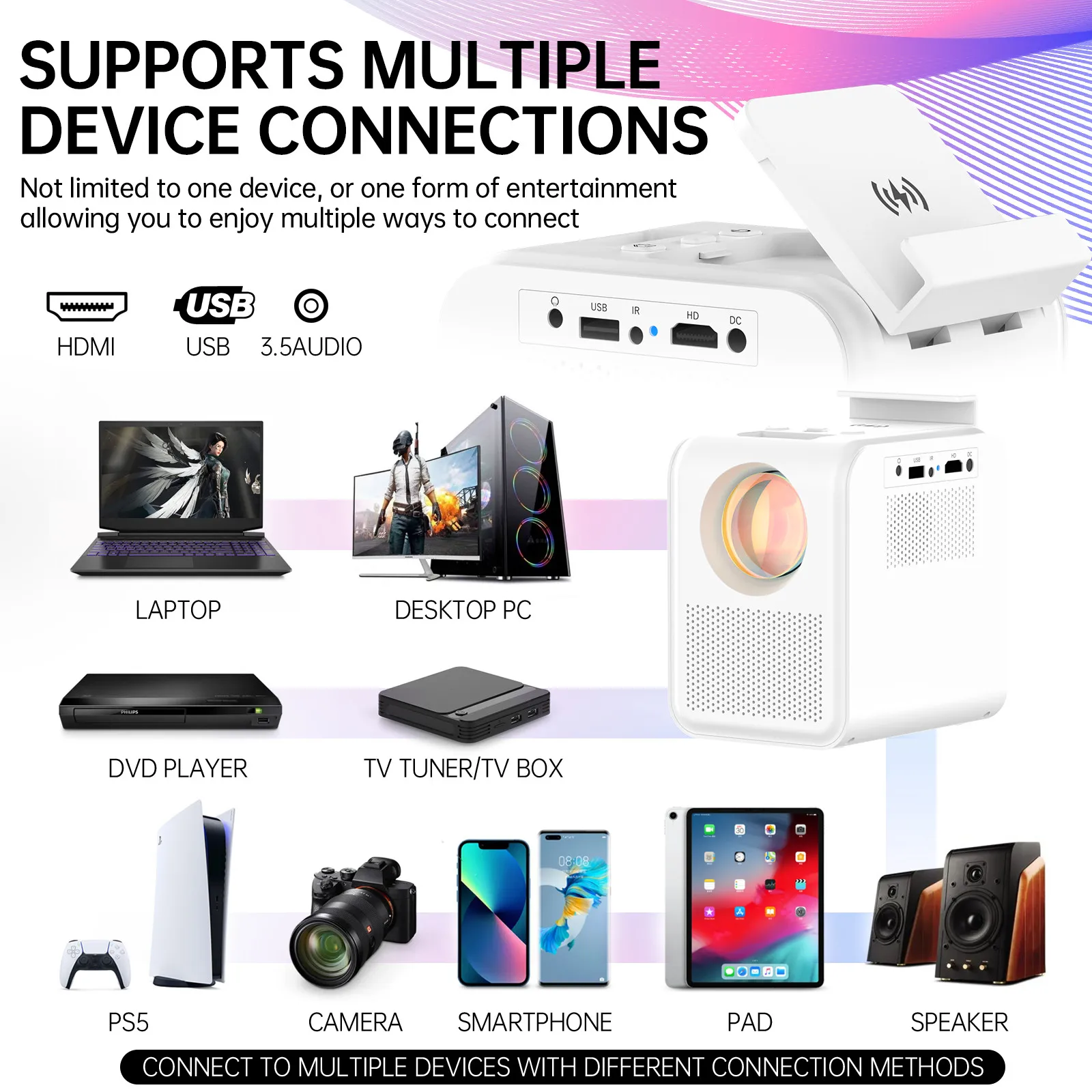 Full-sealed Optical Engines,Dust Free Design Projector High Brightness ...