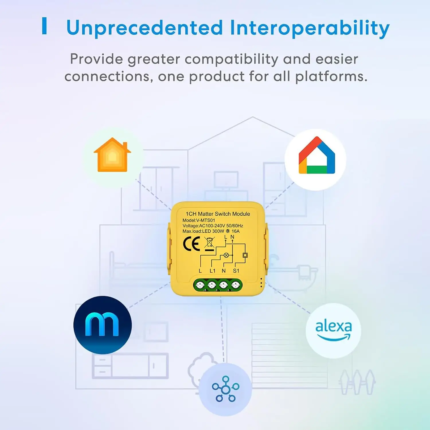 Universal Standard Matter Homekit Smart Switch in Wall Smart Switch ...