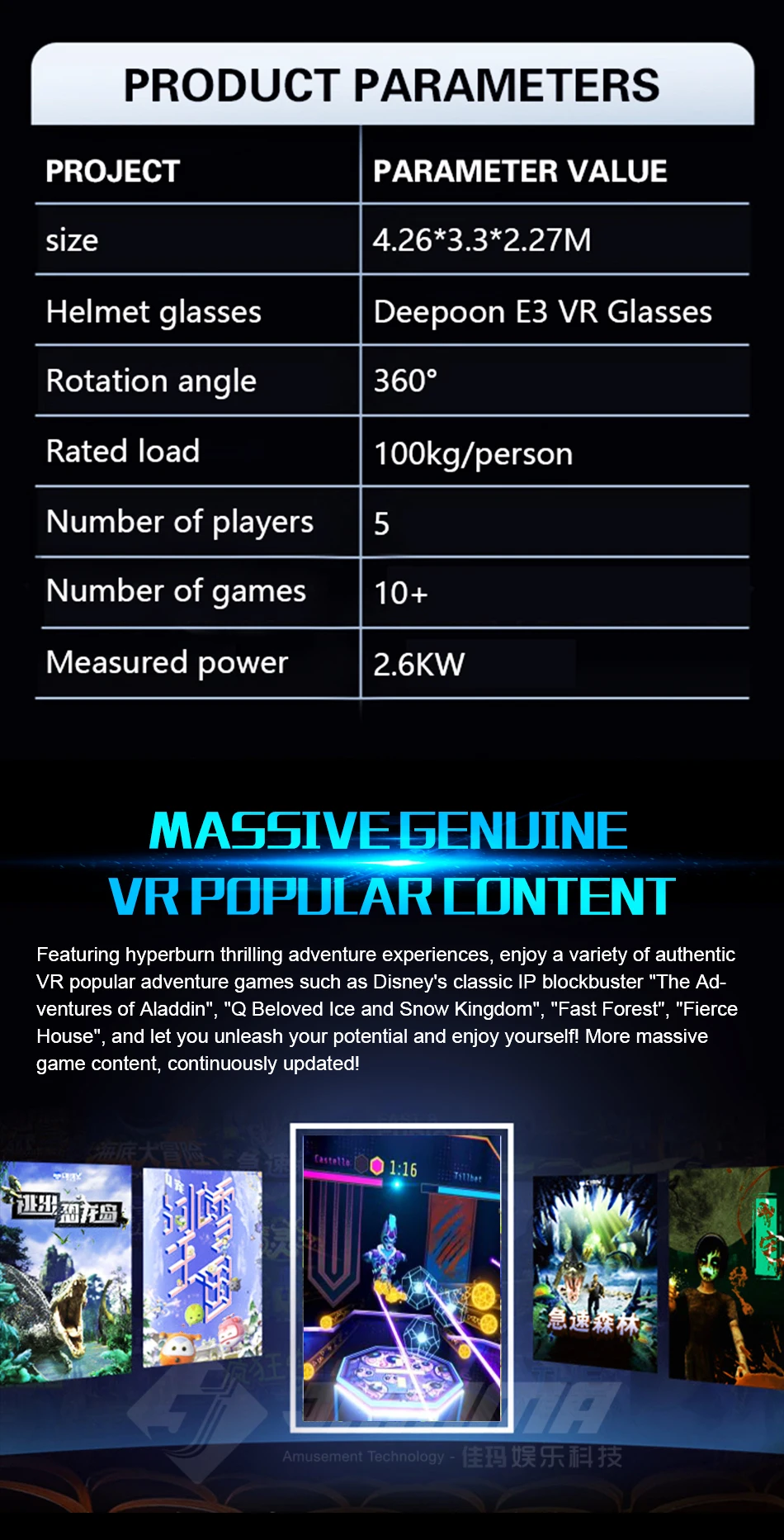 360 VR Rotation 5 Seats Entertainment Machines 9D VR Roller Coaster ...