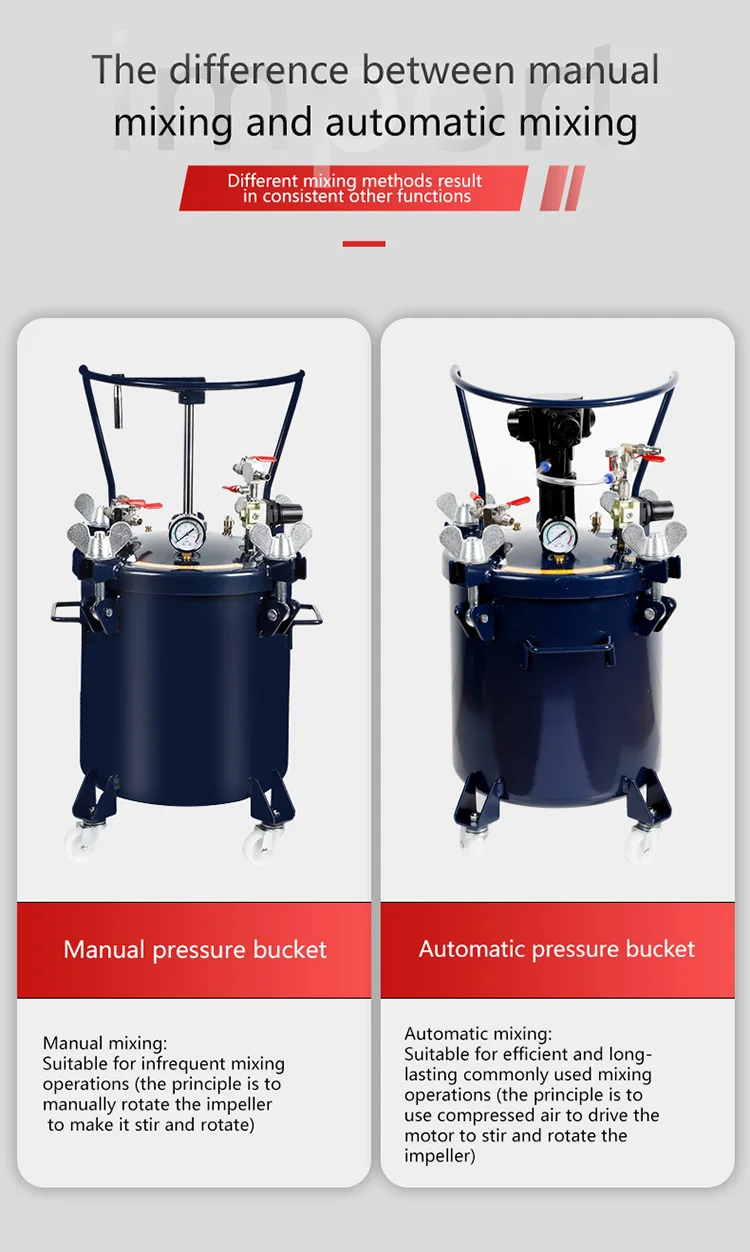 Automatic 10L-60L Pneumatic Spray Paint Pot Tank with Air Powered ...