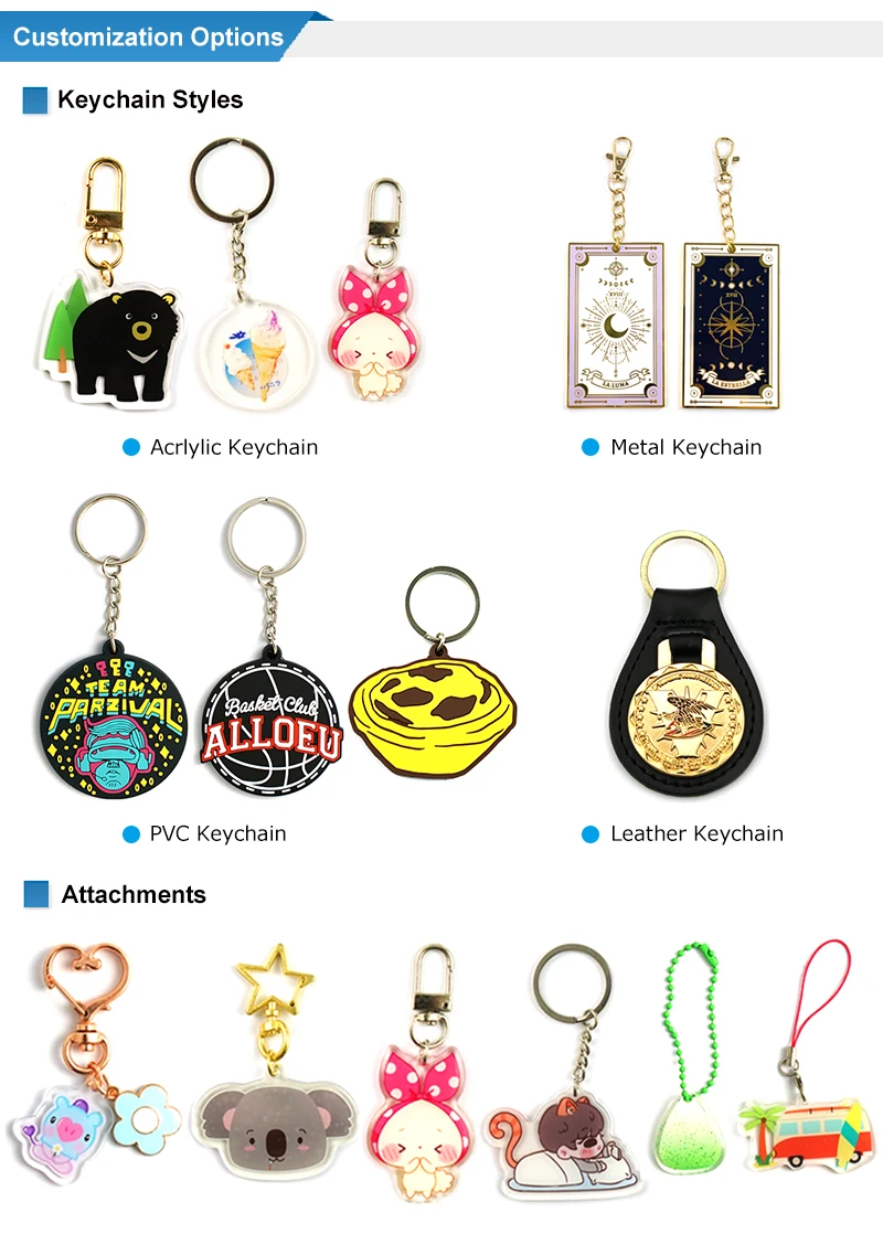Custom Design Puffy Soft 2d Puff Rubber Form Anime Pvc Keychain China ...