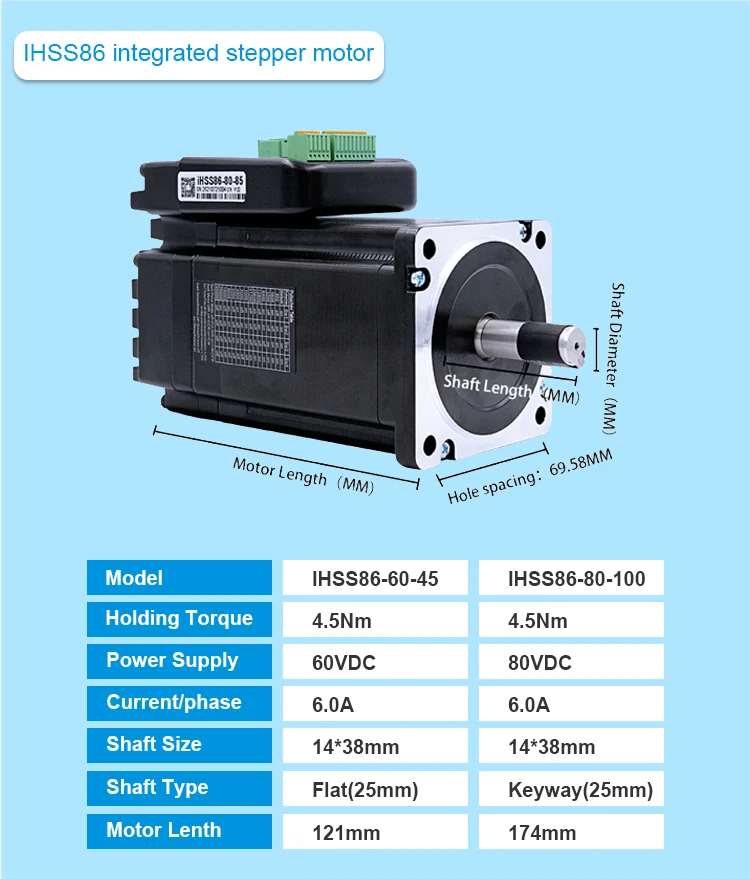 IHSS57-36-20 2n.m Integrated Stepper Motor for CNC Plasma Cutting