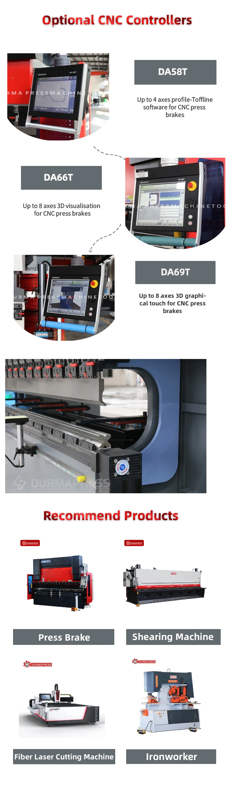 2024 New Rigid Frame Design 40t1600 Cnc Press Brake With Schneider ...