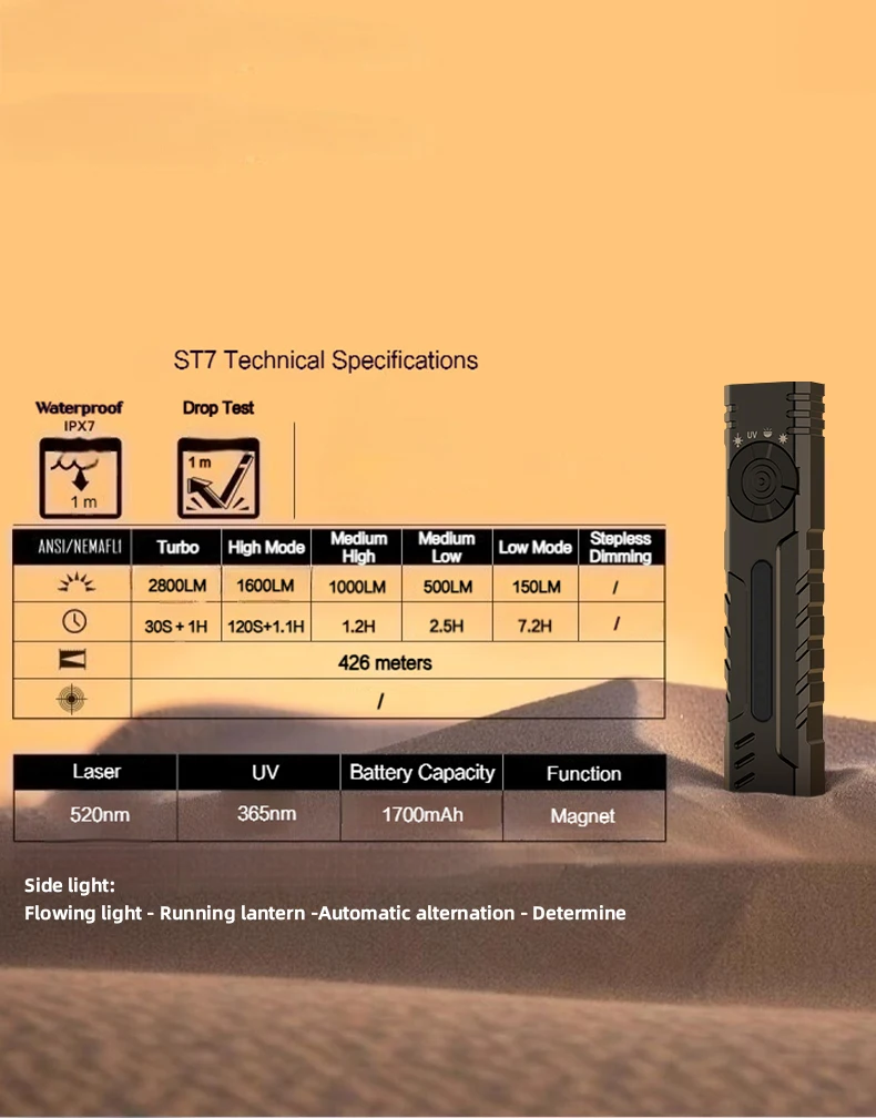 ST7 Pro Aluminum 2800LM Flashlight Waterproof USB Rechargeable Handheld Light with RGB LED and ...