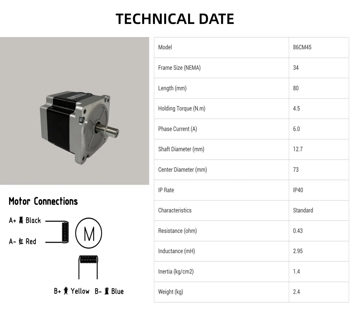 Leadshine DM860 Nema34 Stepper Motor Driver - Reliable Control for CNC ...