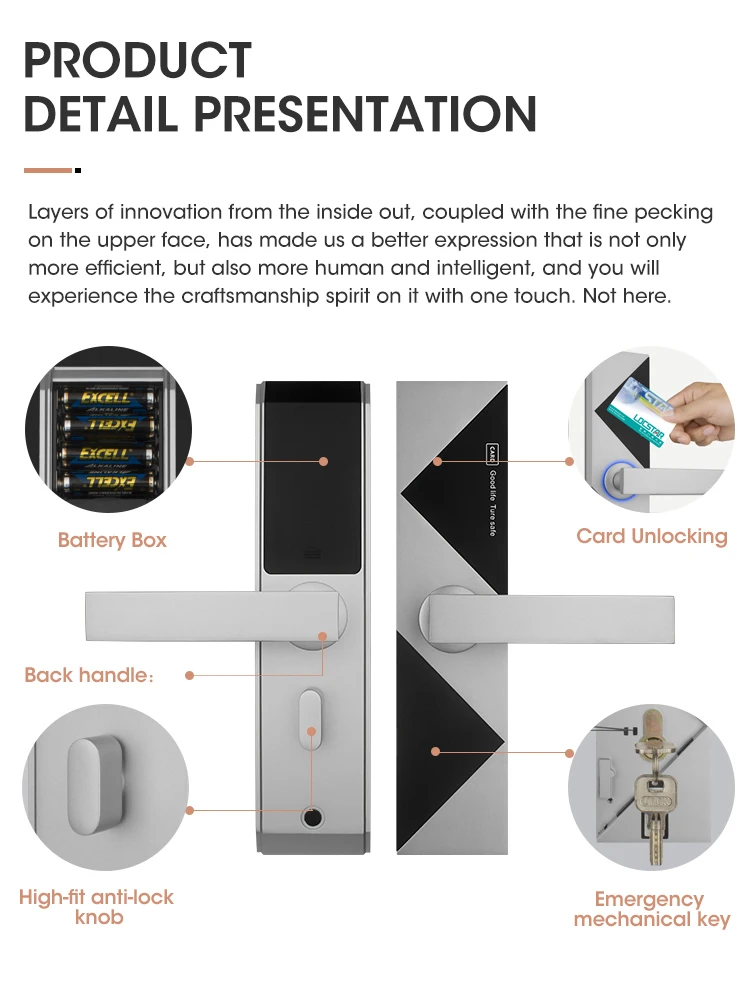 Locstar Anti-Theft Hotel Room Door Lock with Durable Management ...