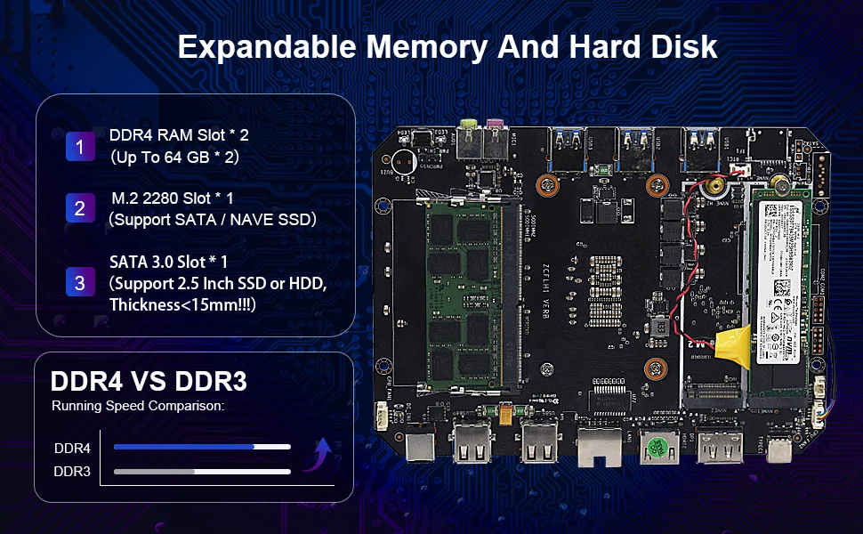 2023 12th Gen Core I7 Mini Pc 1280p 8 Cores Triple Display Output M.2 ...