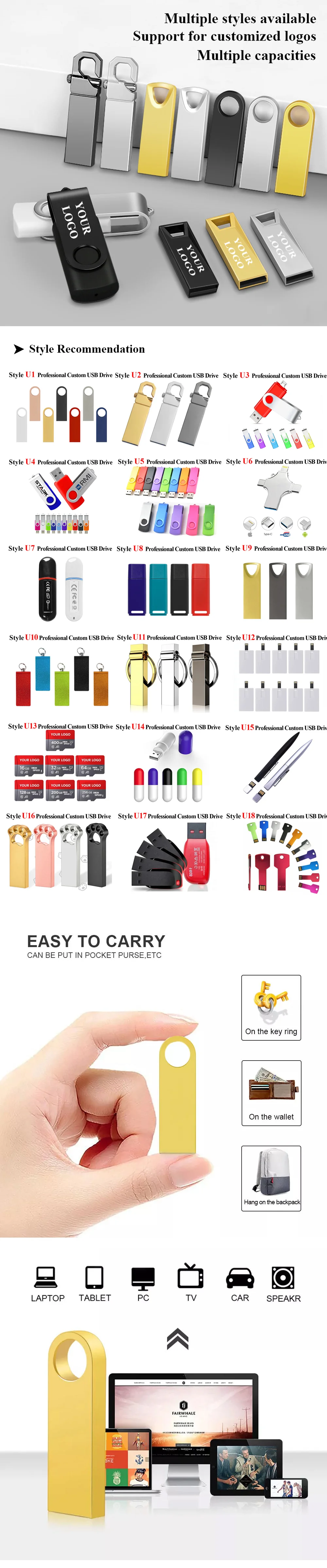 Custom Logo USB Flash Drives - Promotional Memory Solutions