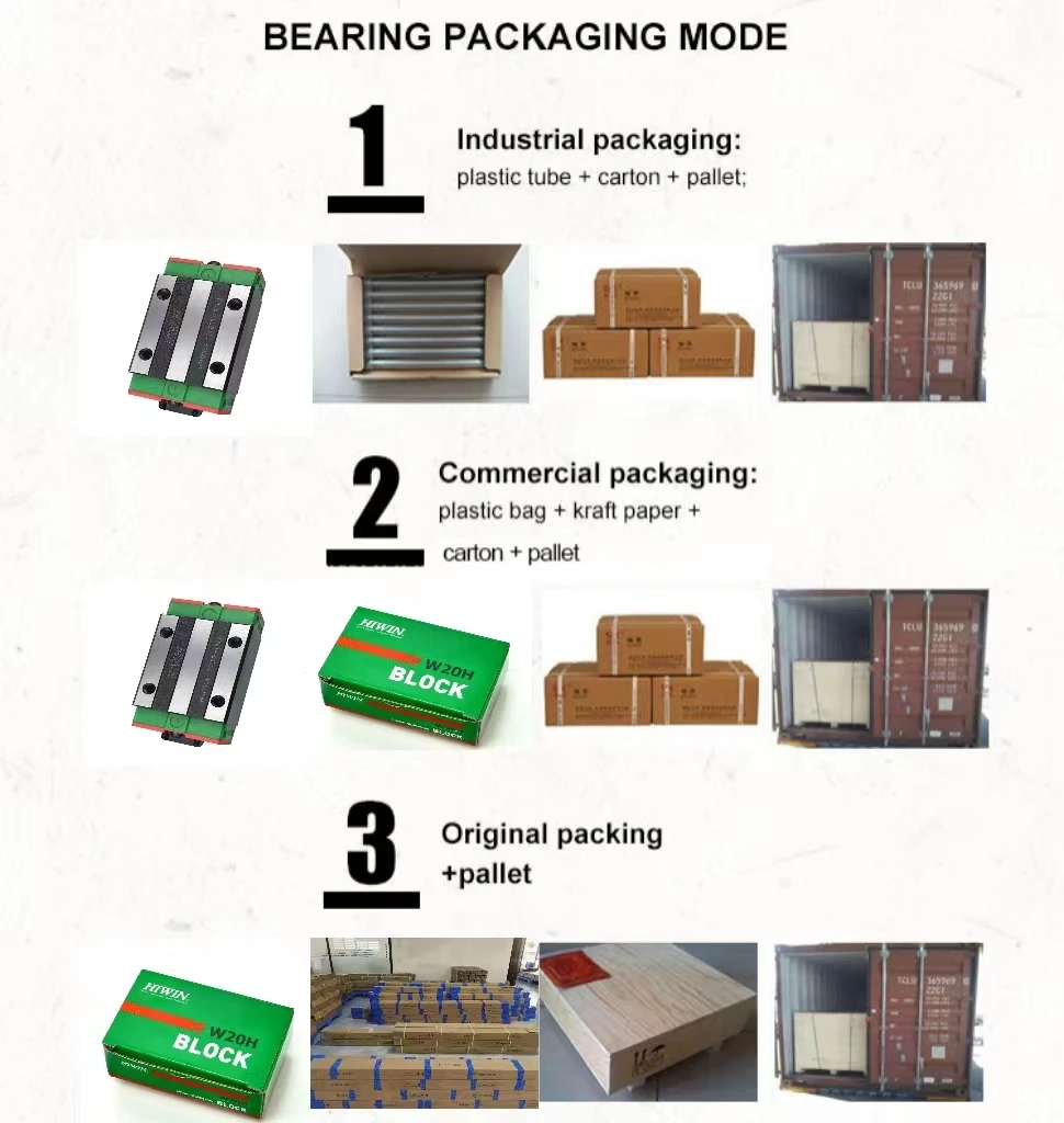 Hiwin Cnc Linear Guides Original Hiwin Linear Block Guide Mgn20h Hiwin
