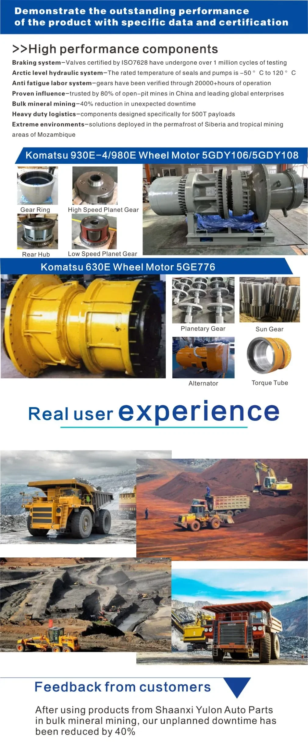 Filter element Efv-3-1a-ukhl2 Belaz Filter element Belaz Belaz 7555b ...