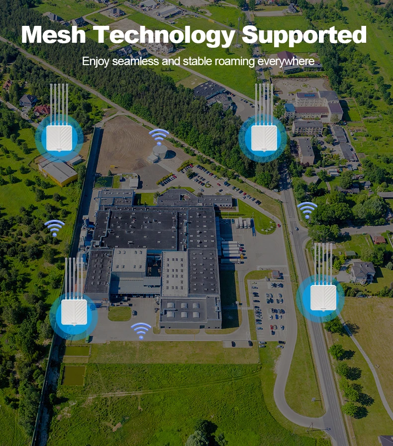 AX3000 Dual Band Wifi Extender - 3000mbps Outdoor Access Point