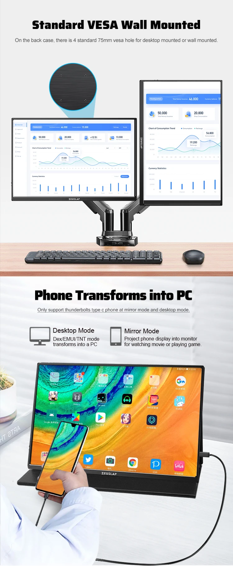 ZEUSLAP 16 Inch Portable Monitor - Ultimate Gaming Display