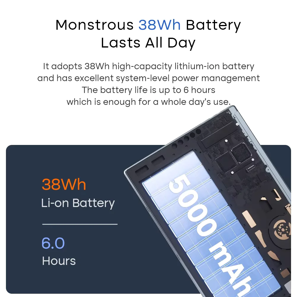 16 Inch Tablet - 2650x1600 Touch Screen N100 Win11 12GB+256GB