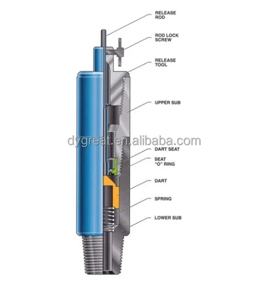 API VARCO Top Drive Spare Parts Downhole Tools Carbon Steel Lower of ...