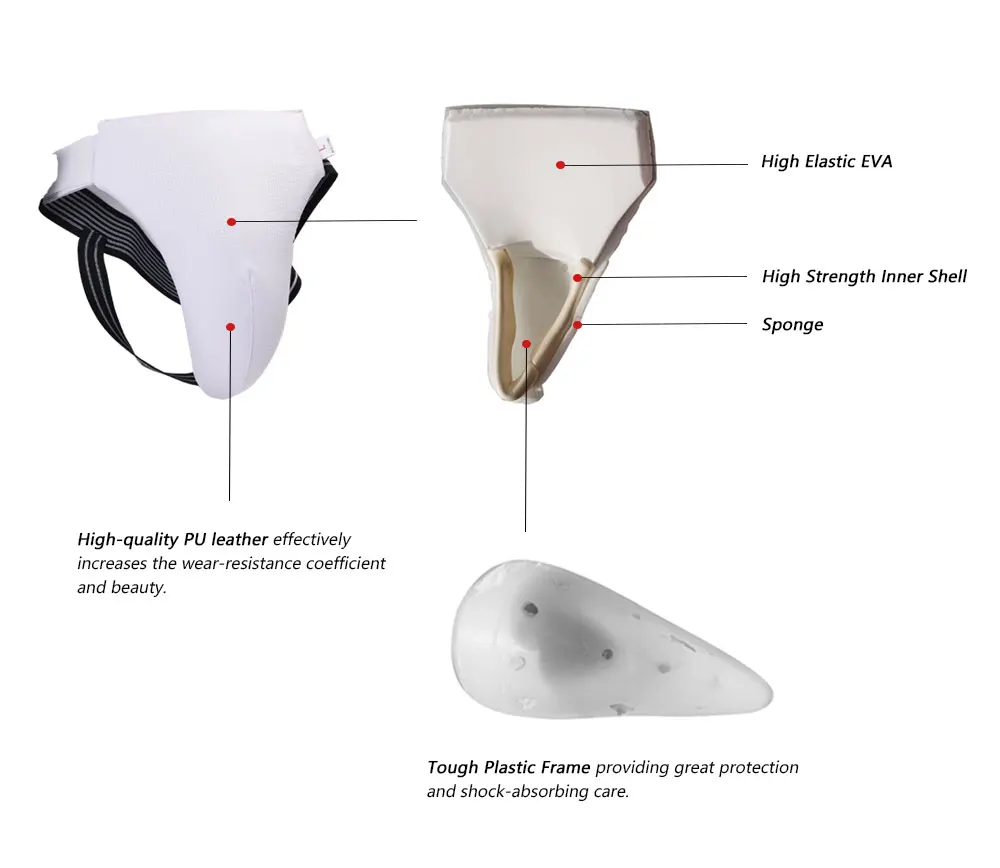 Taekwondo Male Groin Protector Jockstrap Wtf Taekwondo Men Groin Guard ...