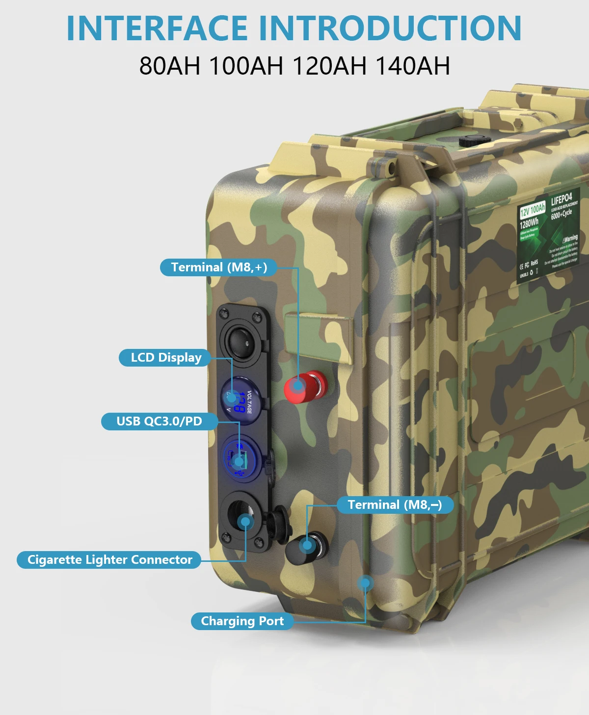 Alibaba.com: Smart Solar Battery 12V 12.8V 24V 100Ah 150Ah 200Ah 250Ah ...