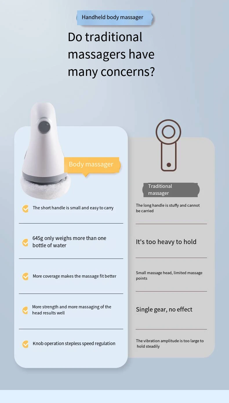 Healthpal Electric Portable Cellulite Massager - Body Slimming