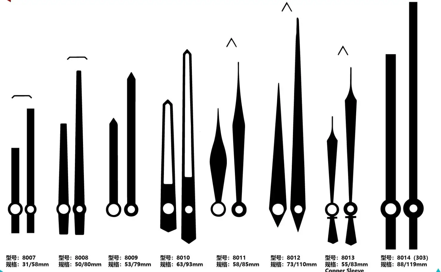 Wall Clock Machine - Step, Sweep, High Torque Movement