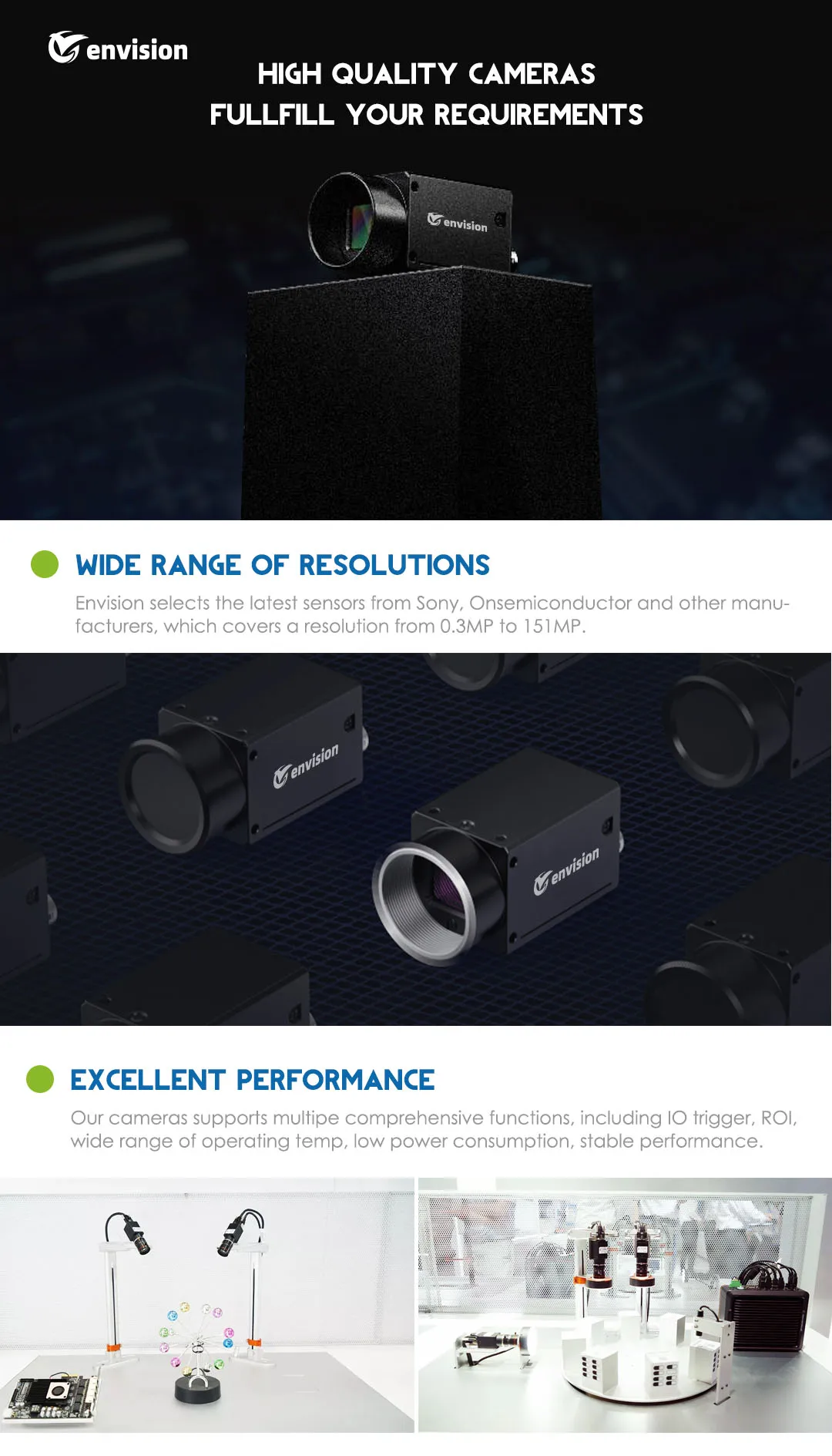 MV-CS050-60UC Industrial Inspection USB 3.0 5MP Global Shutter CMOS ...