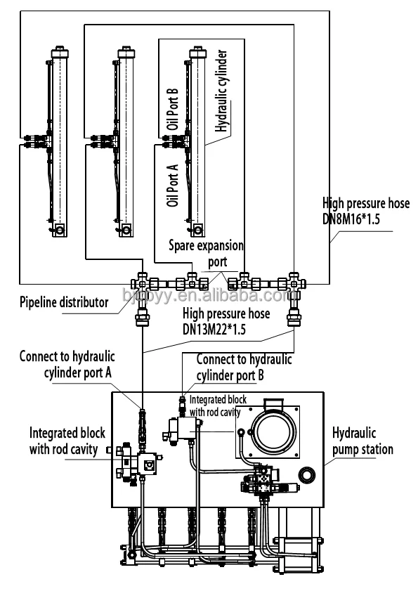 Hydraulic Jacking System for Tank Lifting - WINCOO Silo Hydraulic Jack