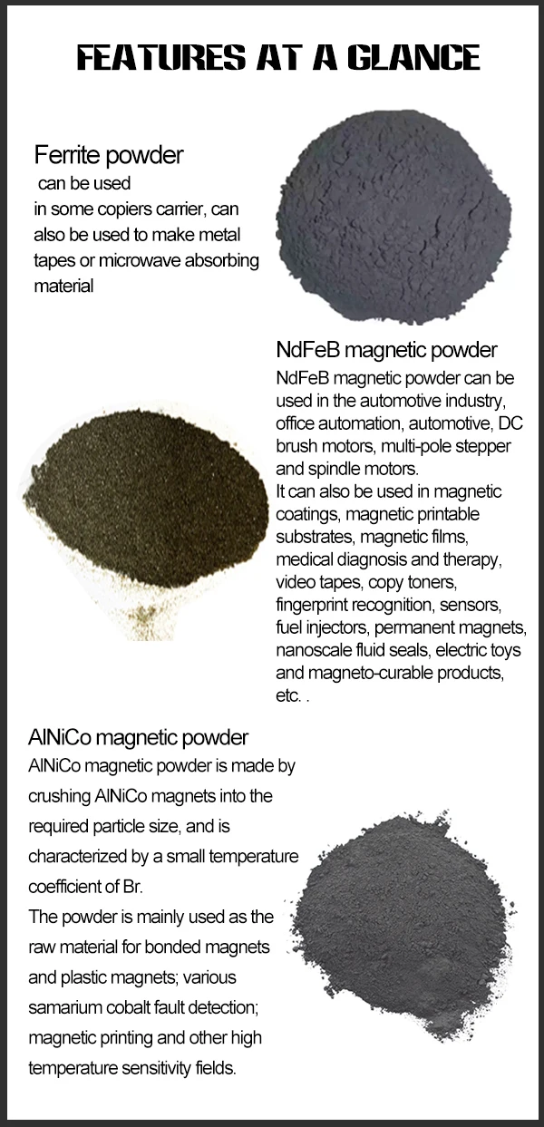 Rare Earth Magnetic Powders for Industrial Use - Seatrend