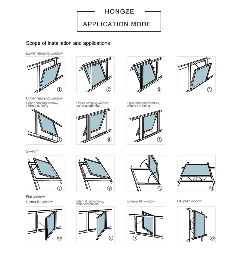 Professional Single/Double Chain Greenhouse Automatic Window Opener ...