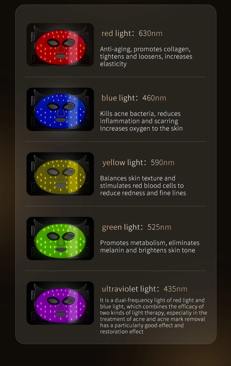 Wholesale Photon Beauty Color Lights Led Photon Rejuvenation Electric ...