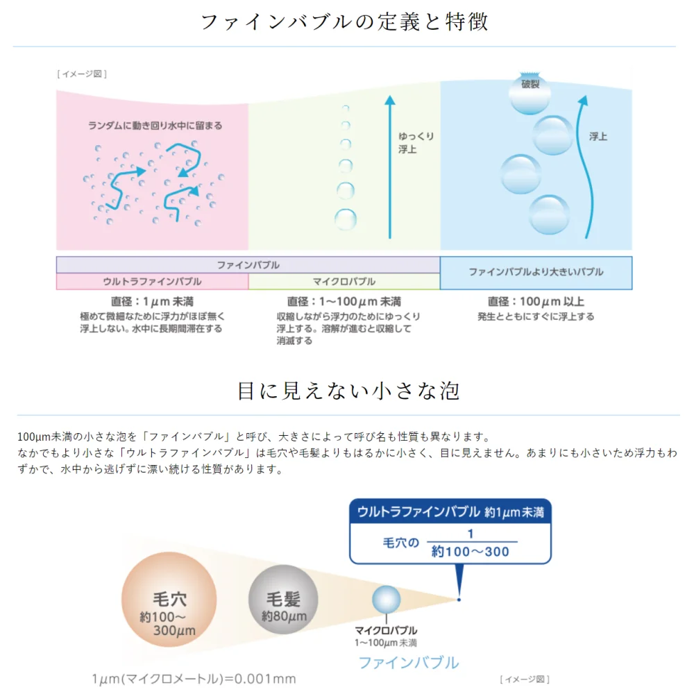 Best Ultra Fine Bubble Generator Pull Out Economic Flexible Brass ...