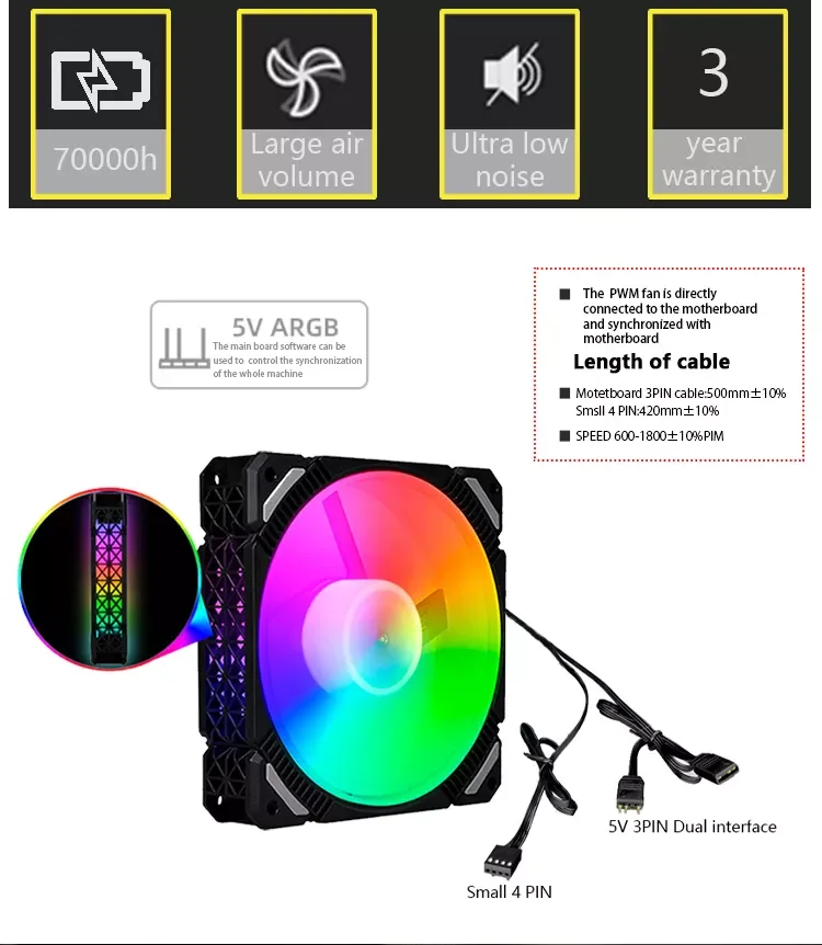 Rgb Aio Liquid Cpu Cooler 360mm Radiator Computer Radiator Water ...