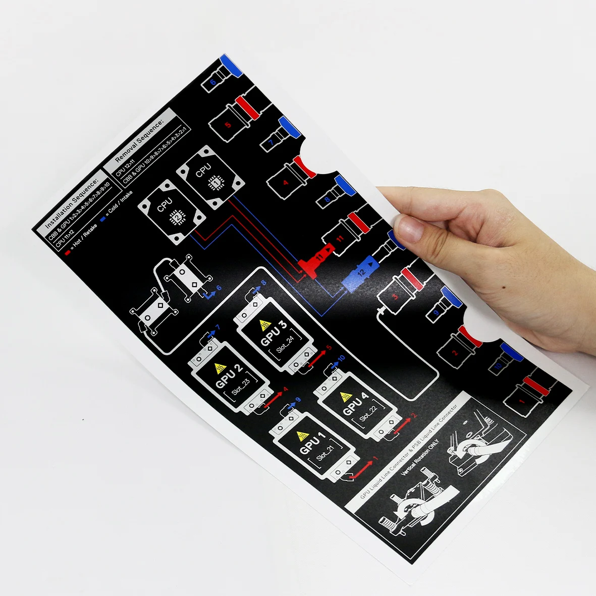 Customized Stickers Screen Printed Polycarbonate Stickers Glossy Or ...