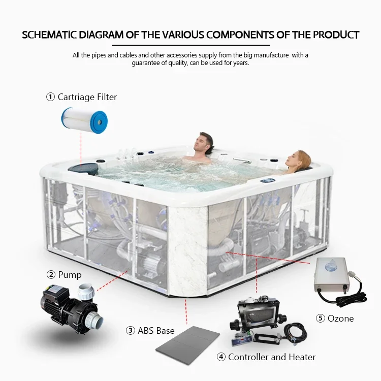 Infinity Spa Tubs 5 Person Outdoor Hot Tubs And Jacuzzier Exterior With ...