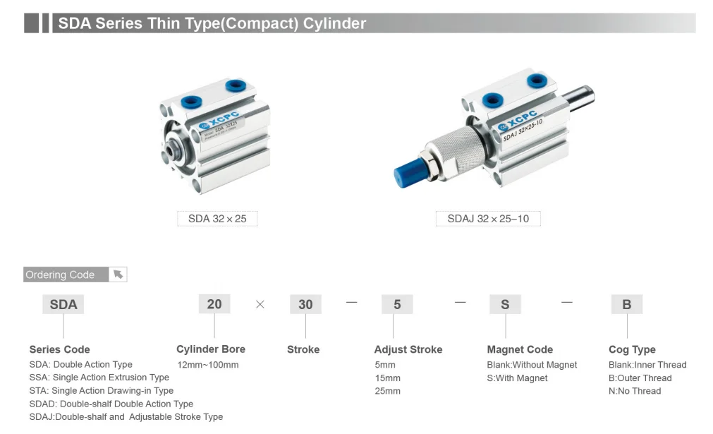 SDA Short Stroke Compact Pneumatic Cylinder - 130mm