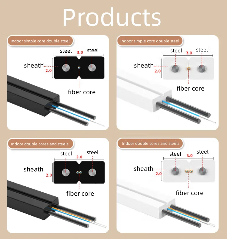 High Quality Optical Fiber 2core Cable Factory Price 12 Core Fiber ...