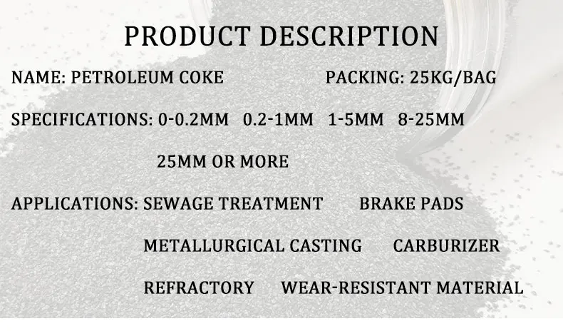Calcined Fuel Anode Grade Coke Fuel Cpc Calcined Pet Petroleum In China ...