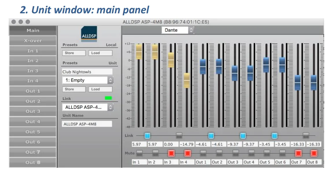 D2-4200 Dsp Subwoofer Amplificador Power Amplifier Dsp 4 Channel 4000 Watts Amplifier - Buy Dsp ...