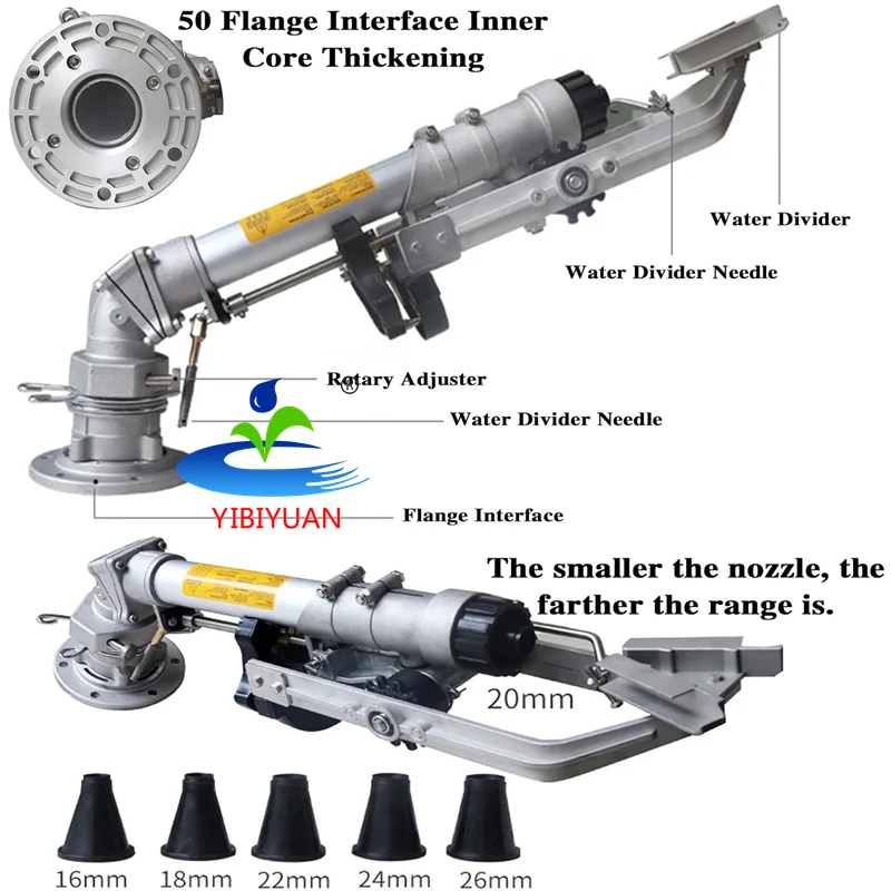 Agricultural Water Gun Irrigation System - 360 Rotary Brass Sprinkler ...