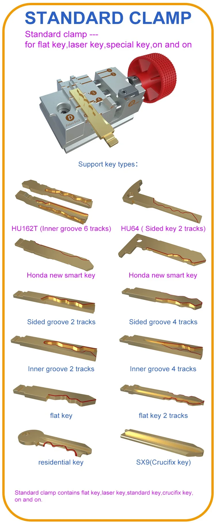 2M2 Magic Tank Key Cutting Machine with Lifetime Update & OEM