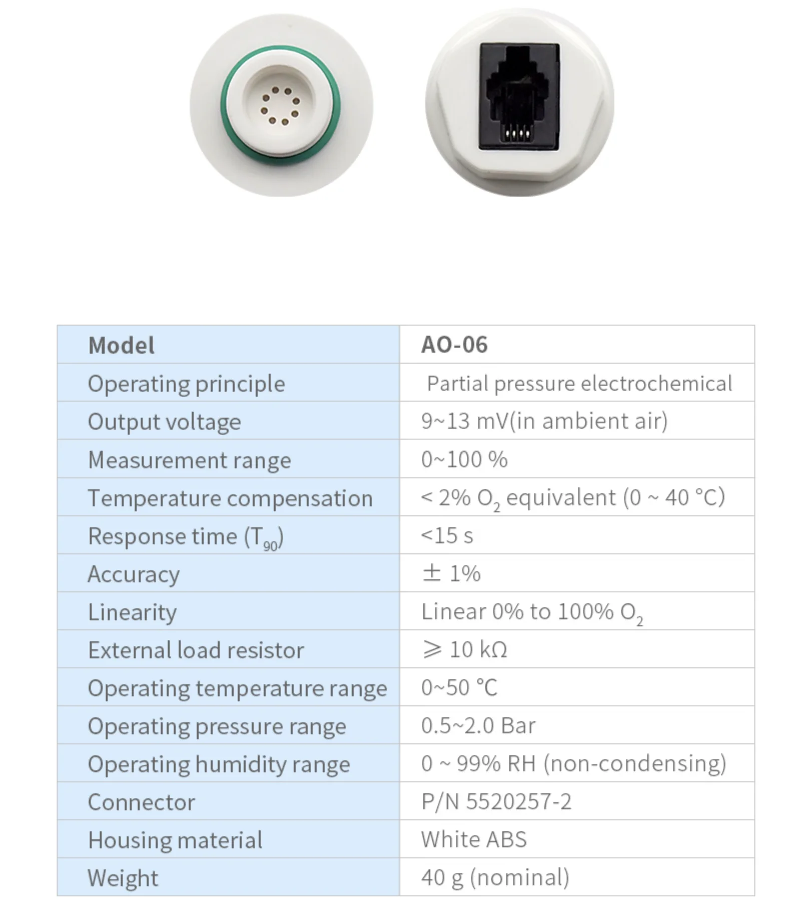 Electrochemical Oxygen Sensor Mox4 Replacement For Medical - Buy Oxygen ...