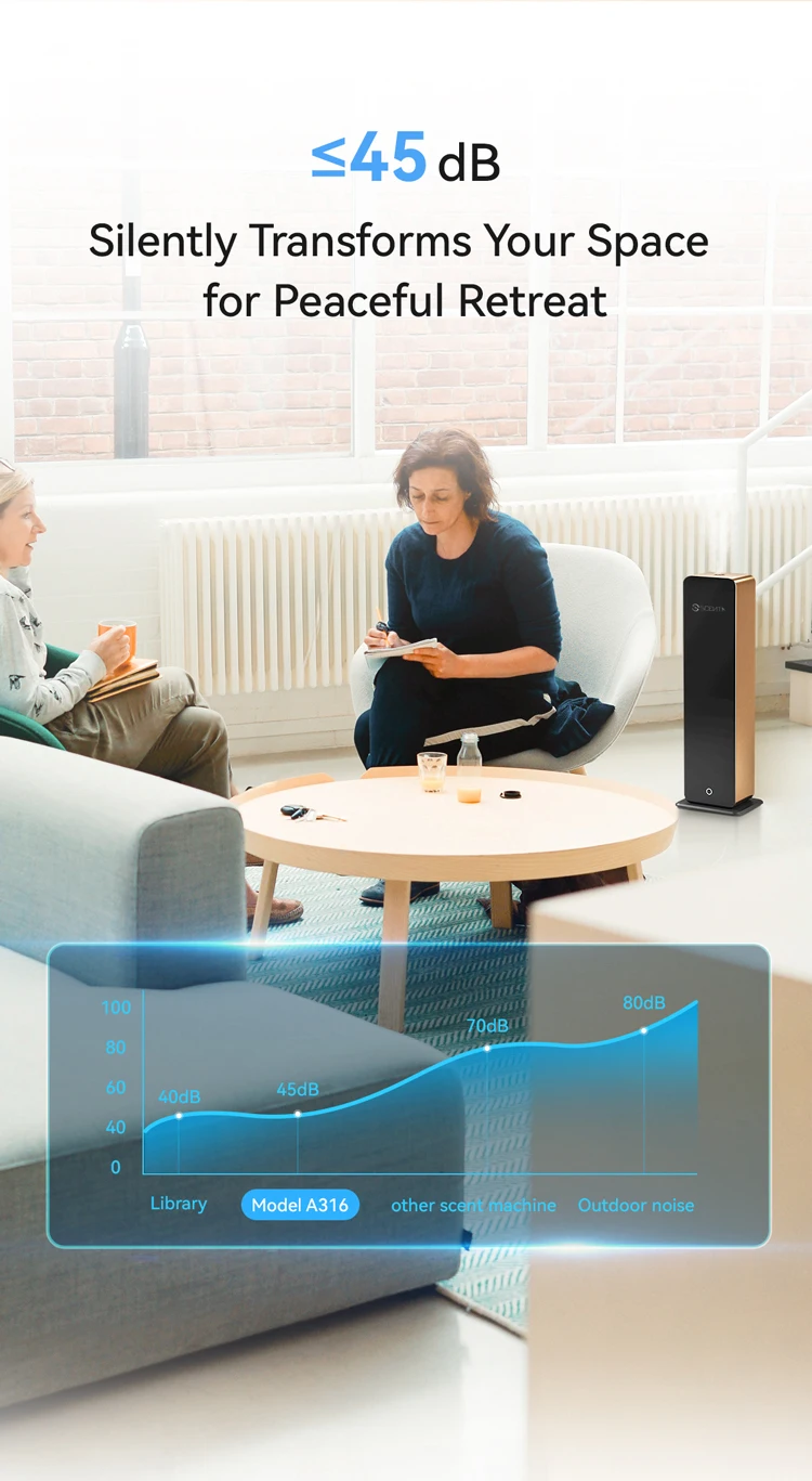 SCENTA Luxury Commercial Electric Smart Hotel Lobby Aroma Diffuser