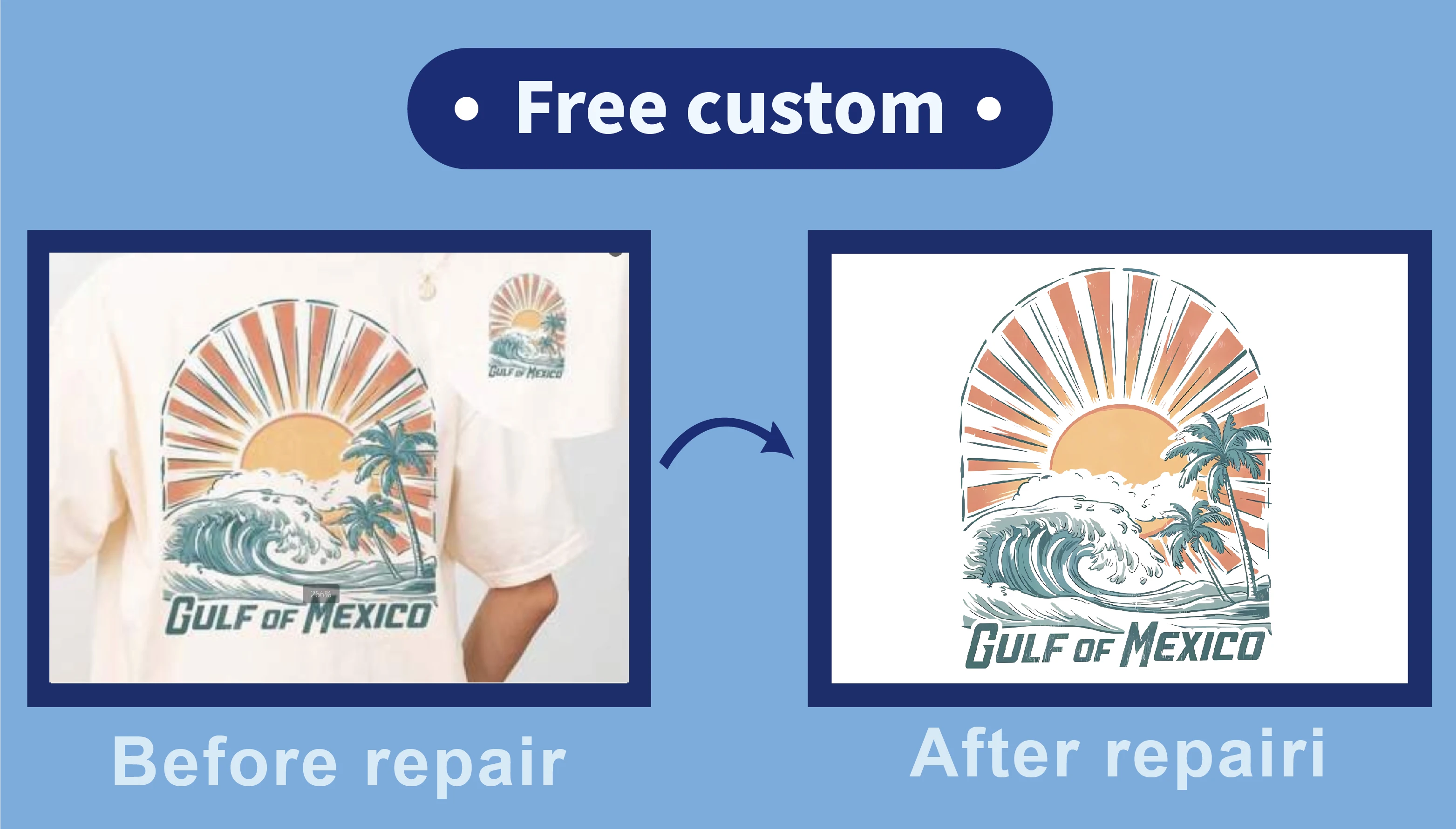 Custom Heat Transfer Designs for T-Shirts Wholesale Screen Print ...