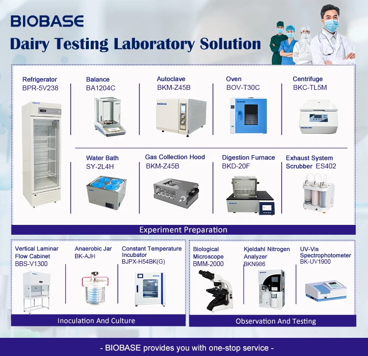 Biobase China Spectrophotometer Wide Wavelength Range 190-1100nm Single ...